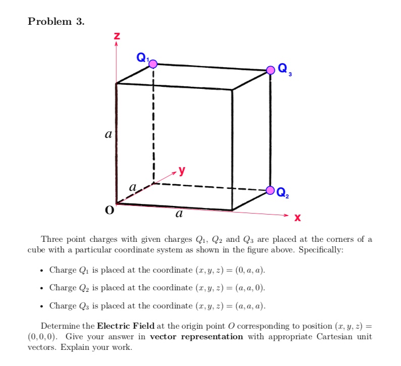 SOLVED: Problem Three point charges with given charges Q1. Qz and Q ...