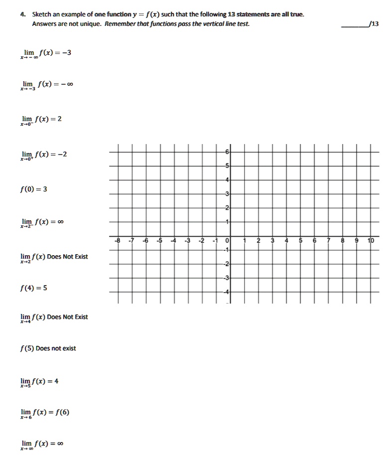 SOLVED: Solve this question based on the given graph. Do not create ...
