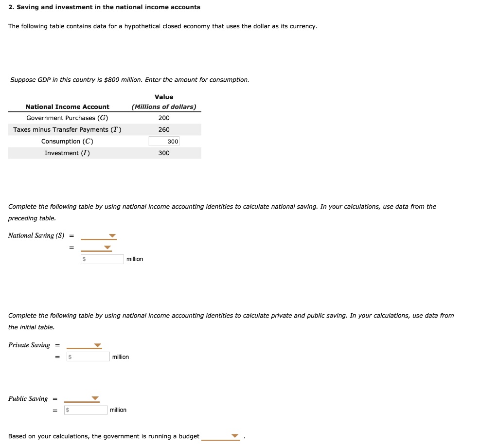 Saving and Investment in the National Income Accounts The following ...