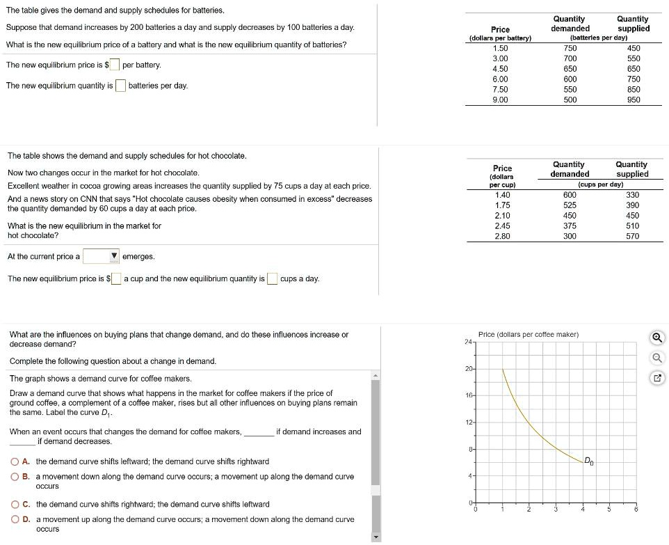 SOLVED: The table gives the demand and supply schedules for batteries ...