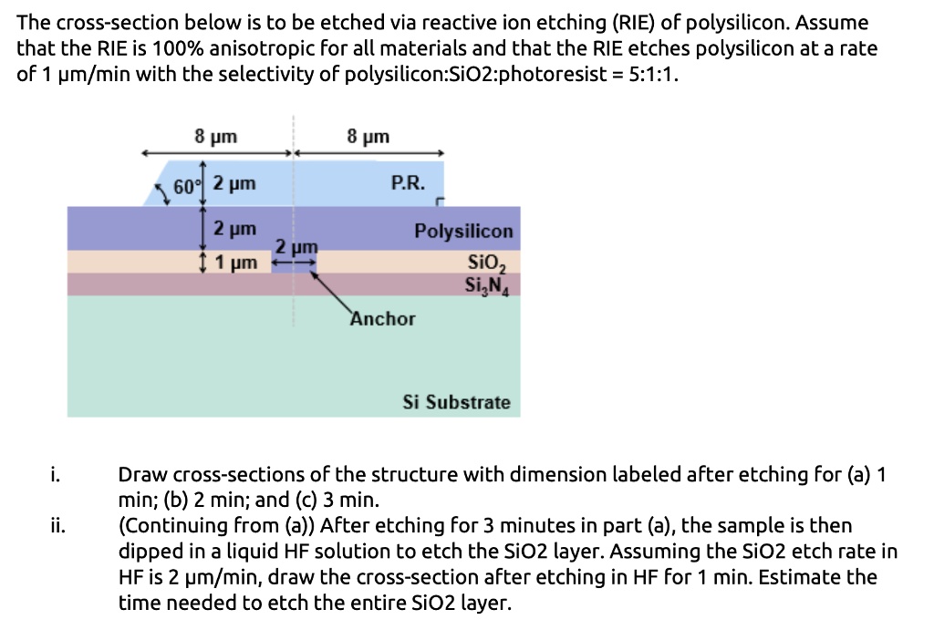 the cross section below is to be etched via reactive ion etching rie of ...