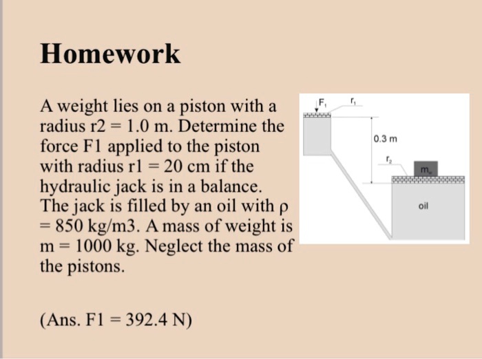 SOLVED: A weight lies on a piston with a radius r2 = 1.0 m. Determine ...