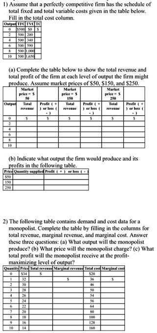 SOLVED: Text 1: Assume that a perfectly competitive firm has the schedule of total fixed and ...