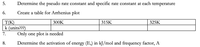 SOLVED:Determine the pseudo rate constant and specific rate constant at each temperature Create ...