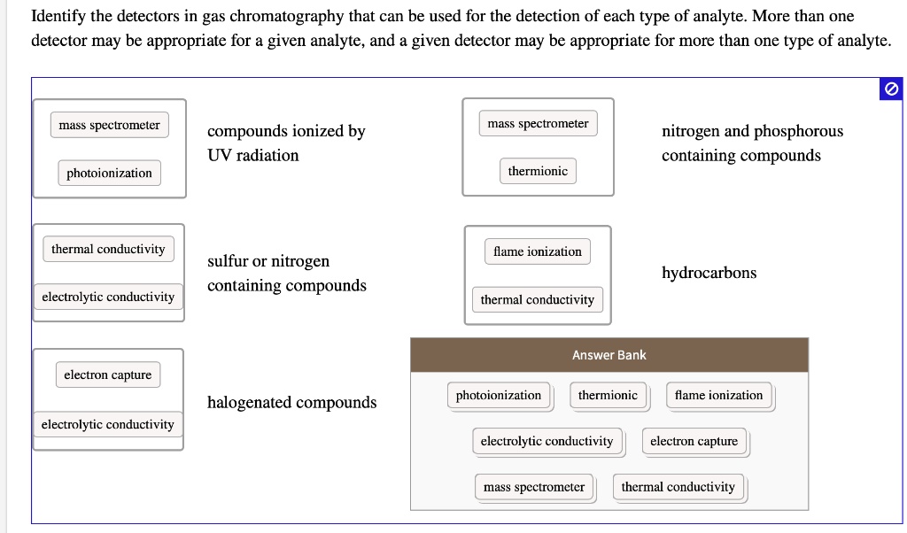 Identify the detectors in gas chromatography that can be used for the ...