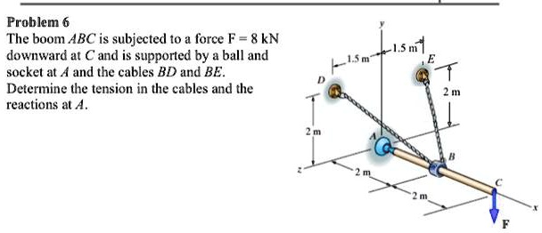 Problem 6 The boom ABC is subjected to a force F = 8 kN downward at C ...