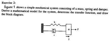 SOLVED: Exercise 2: Figure 1 shows a simple mechanical system ...
