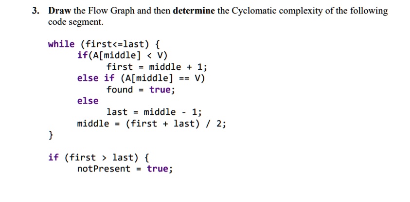 Solved Draw The Flow Graph And Then Determine The Cyclomatic Complexity Of The Following Code 