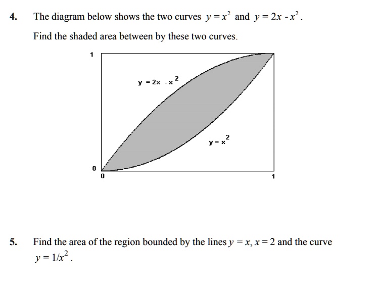 SOLVED: The diagram below shows the two curves y =x? and y = 2x x Find the shaded area between ...