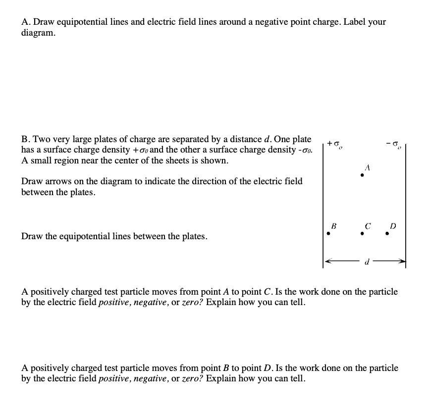 SOLVED: Draw equipotential lines and electric field lines around a ...
