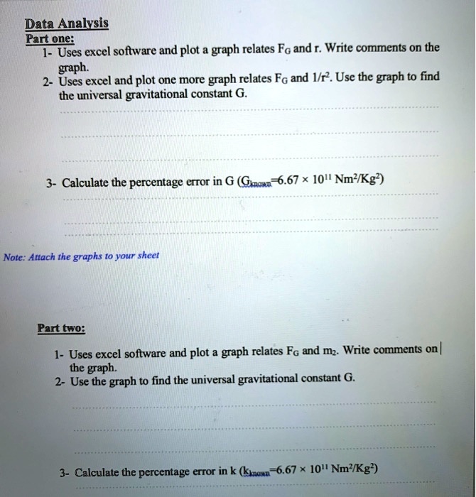 Solved Date Analysis Part One Using Excel Software To Plot A Graph Relating Fc And R Writing
