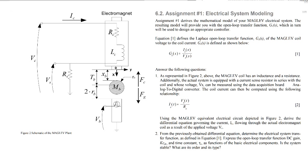 SOLVED: Electromagnet 6.2. Assignment #1: Electrical System Modeling Assignment #1 derives the ...