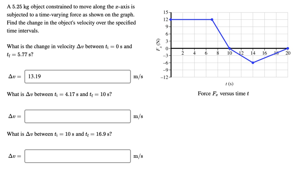 Solved A 5 25 Kg Object Constrained To Move Along The € Axis Is