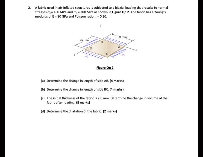 2 a fabric used in air inflated structures is subjected to a biaxial ...