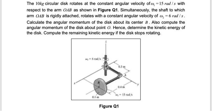 the 10kg circular disk rotates at the constant angular velocity of 15 ...