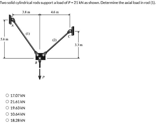 two solid cylindrical rods support load of p 21 knas shown determine ...