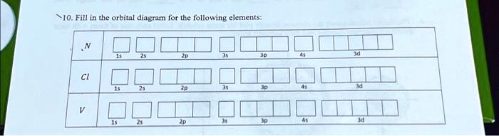 SOLVED: 10.Fill in the orbital diagram for the following elements: N 25 ...