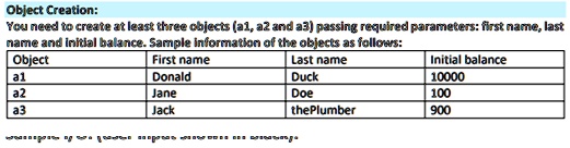 SOLVED: Design a Simple Bank Account Class that Can Perform Basic ...