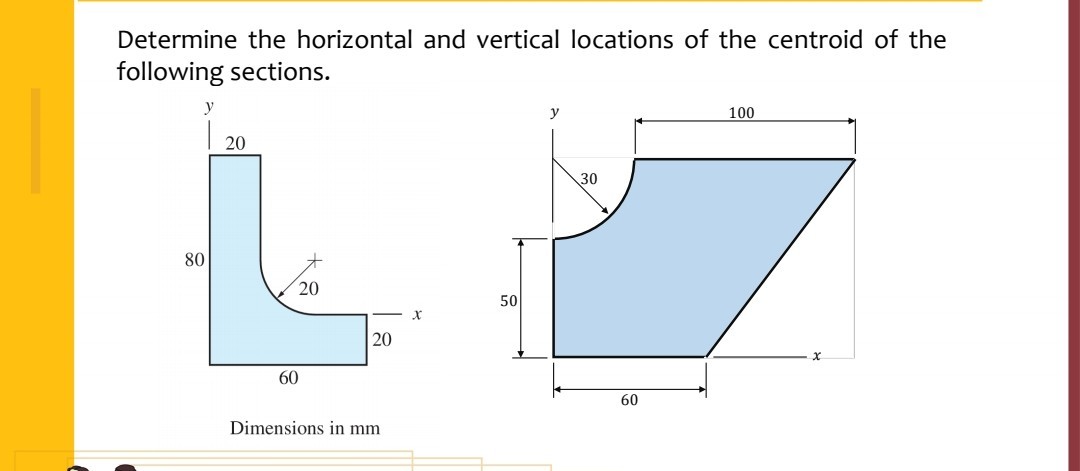 Determine the horizontal and vertical locations of the centroid of the following sections ...