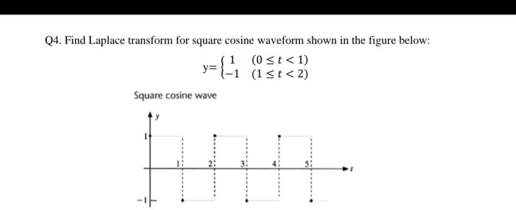 Q4. Find Laplace transform for square cosine waveform shown in the ...