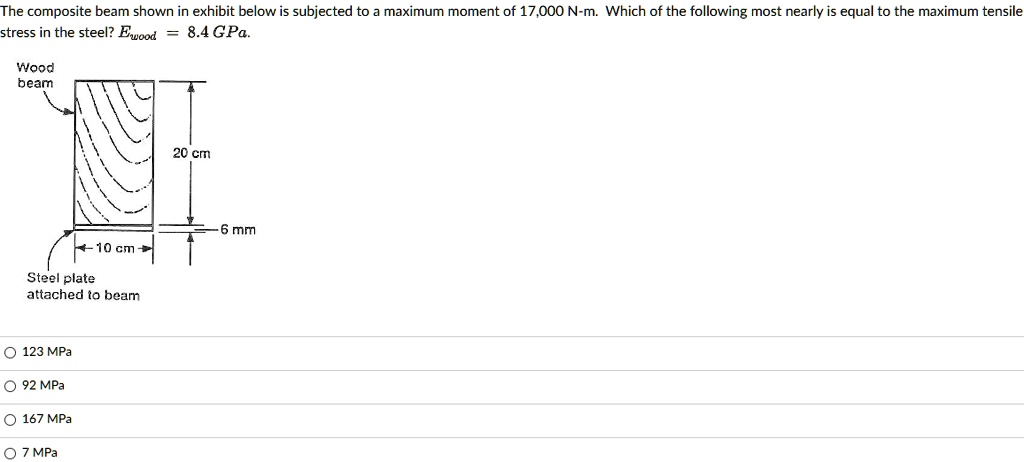 SOLVED: The composite beam shown in the exhibit below is subjected to a maximum moment of 17,000 ...