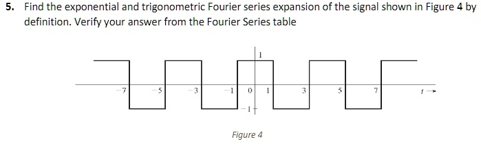 5. Find the exponential and trigonometric Fourier series expansion of the signal shown in Figure ...