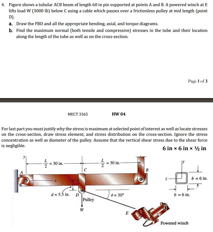 SOLVED: Figure 4 shows a tubular ACB beam of length 60 in, pin ...