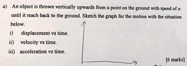 SOLVED: aAn object is thrown vertically upwards from a point on the ...