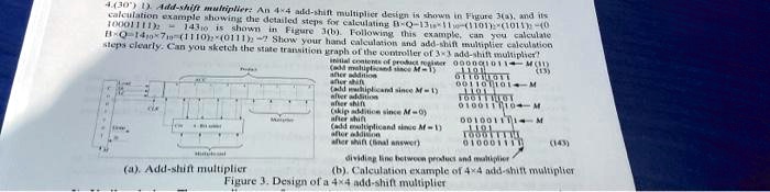 SOLVED: Shift multiplier design shown in Figure 3, and its following this example, can you ...