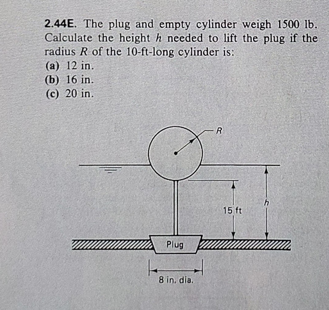 2.44E. The plug and empty cylinder weigh 1500 lb . Calculate the height ...