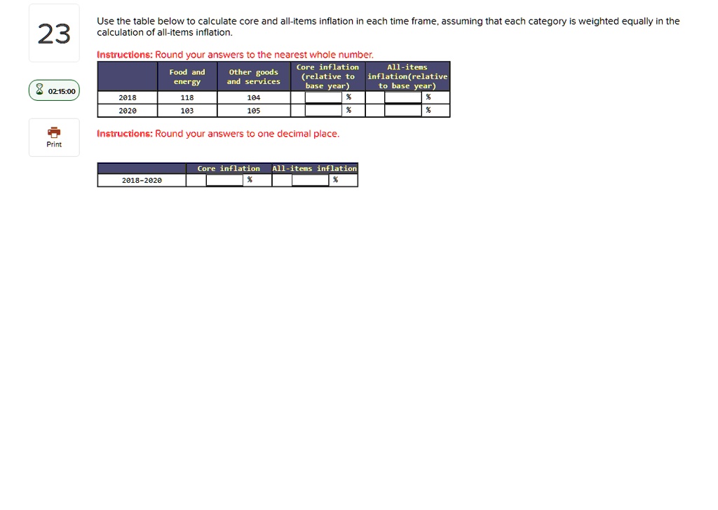23 Use the table below to calculate core and all-items inflation in each time frame, assuming ...