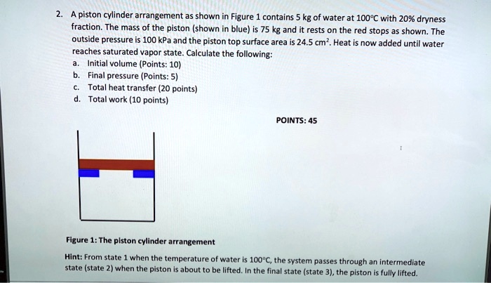 SOLVED: A piston-cylinder arrangement, as shown in Figure 1, contains 5 ...