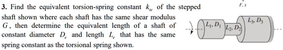 SOLVED: Find the equivalent torsion-spring constant ke of the stepped shaft shown, where each ...