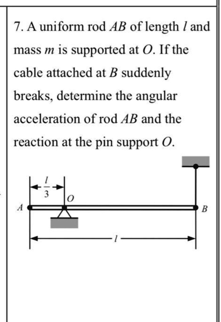 SOLVED: 7.A uniform rod AB of length / and mass m is supported at 0. If the cable attached at B ...
