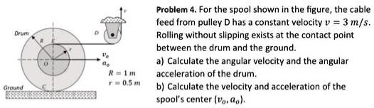 SOLVED: Problem 4.For the spool shown in the figure,the cable feed from ...