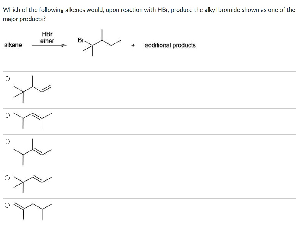 SOLVED: Which of the following alkenes would, upon reaction with HBr ...