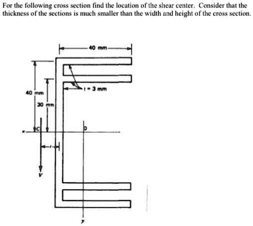 For the following cross section find the location of the shear center ...