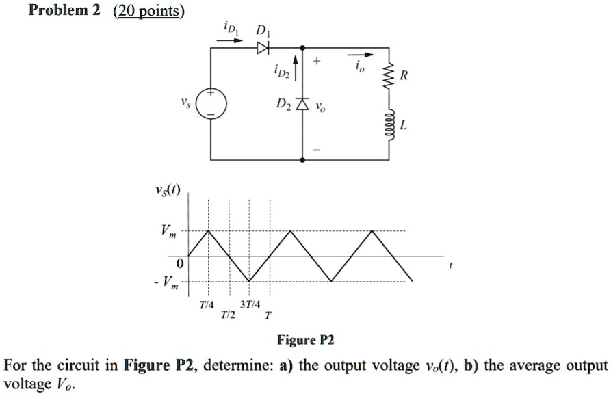 SOLVED: Problem 2(20 points) ip, D Dv vs(t) V. 1 0 T/4 3T/4 T/2 Figure P2 For the circuit in ...