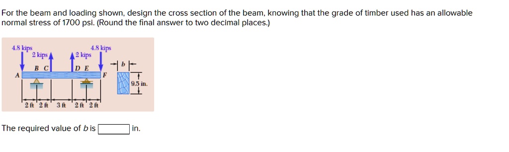 SOLVED: For the beam and loading shown,design the cross section of the ...