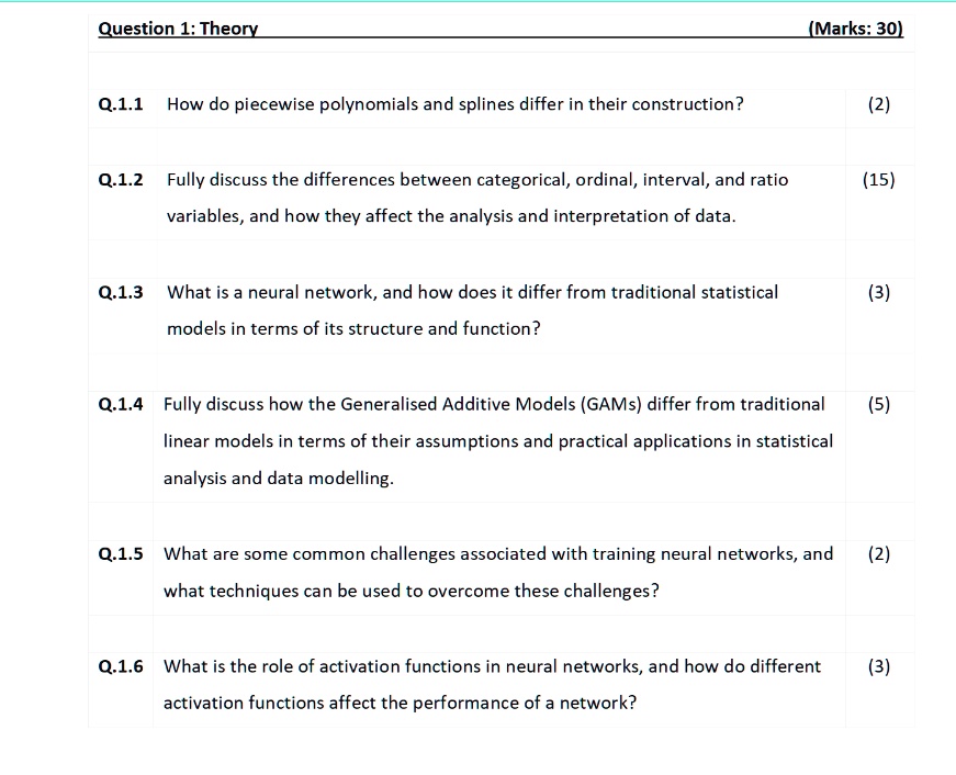 q11 how do piecewise polynomials and splines differ in their construction q12 fully discuss the ...