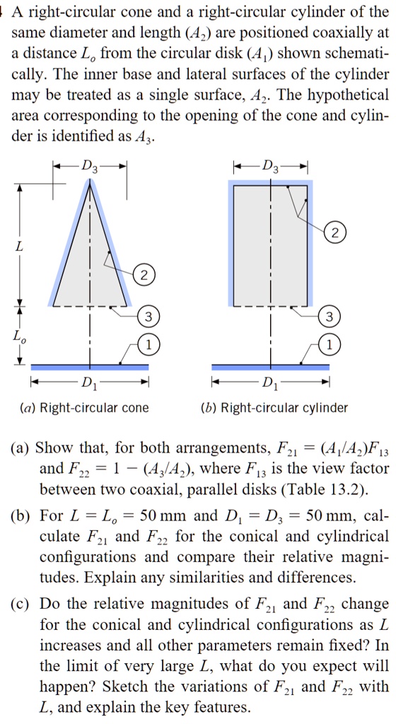 SOLVED: A right-circular cone and a right-circular cylinder of the same diameter and length (A ...