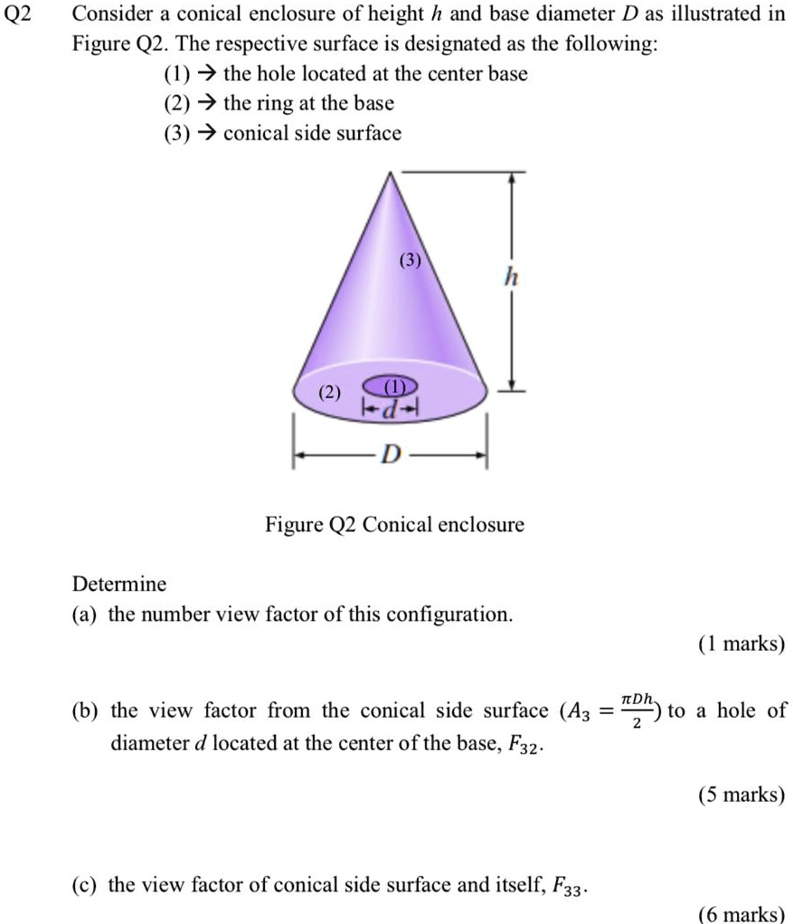 SOLVED: Consider a conical enclosure of height h and base diameter D as ...