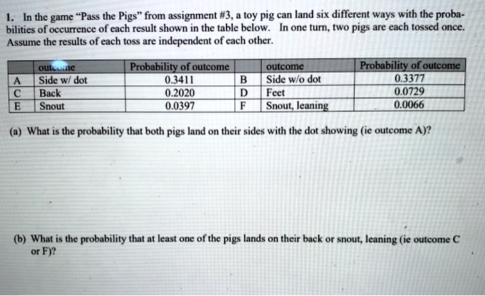 SOLVED: In the game Pass the Pigs" from assignment #3, toy pig can land ...