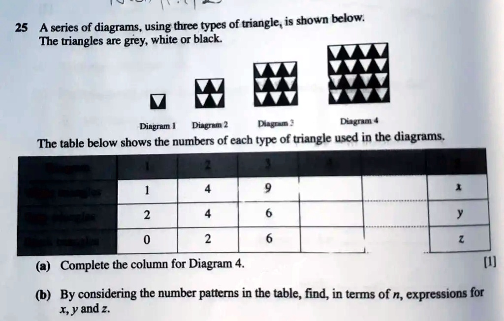 SOLVED: A series of diagrams, using three types of triangles (grey, white, and black), is shown ...