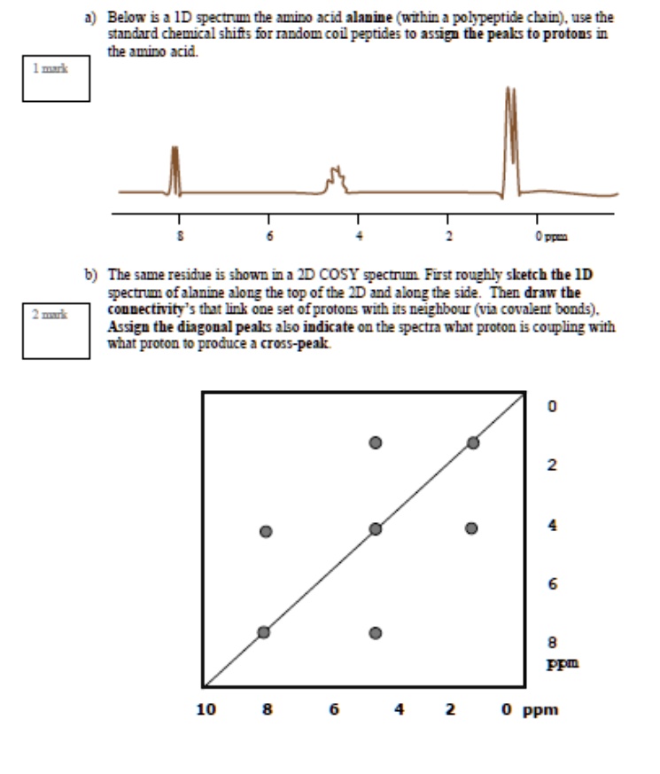 1 mark a) Below is a 1D spectrum the amino acid alanine (within a ...