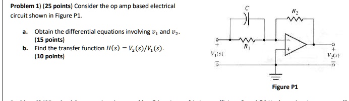 SOLVED: Problem 1) (25 points) Consider the op amp based electrical circuit shown in Figure P1 ...