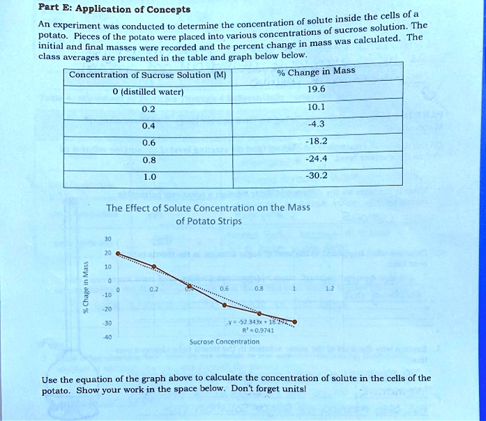 part e application of concepts of solute inside the cells of a an ...