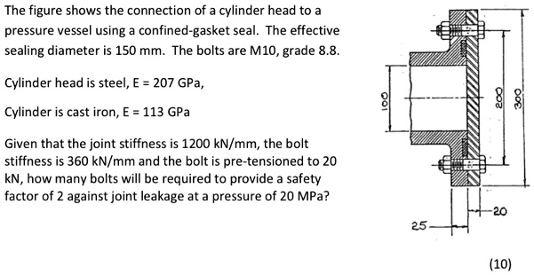 SOLVED: The figure shows the connection of a cylinder head to a ...