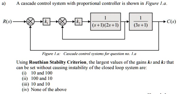 SOLVED: A cascade control system with a proportional controller is shown in Figure 1. R(s) >C(s ...