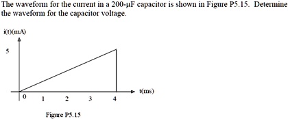 SOLVED: The waveform for the current in a 200 Î¼F capacitor is shown in Figure P5.15. Determine ...